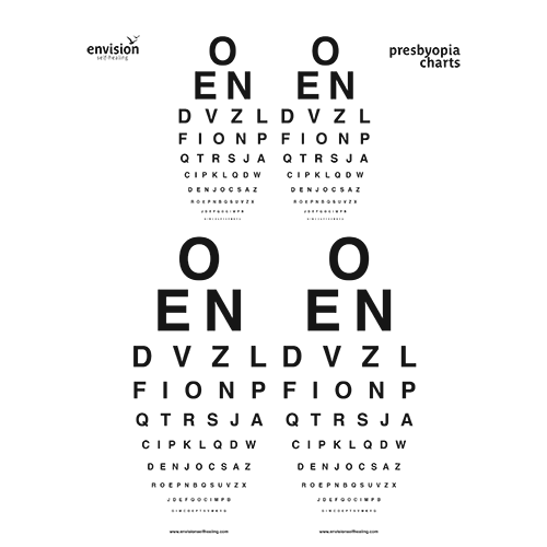 عینک eyewear - Presbyopia پیر چشمی